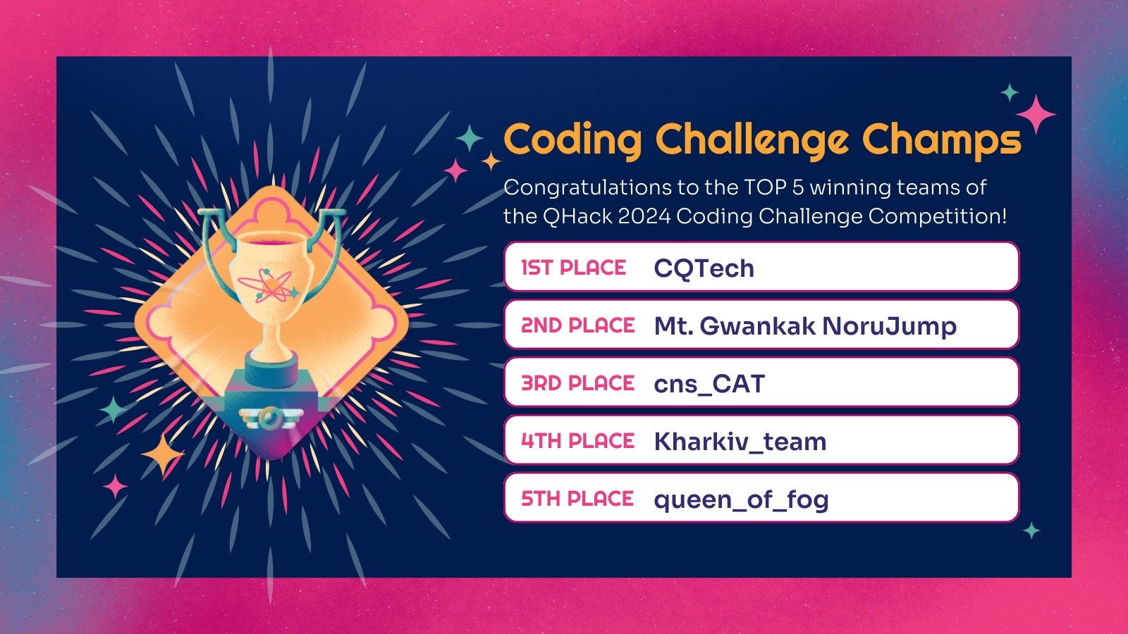 QHack 2024 — Online Events